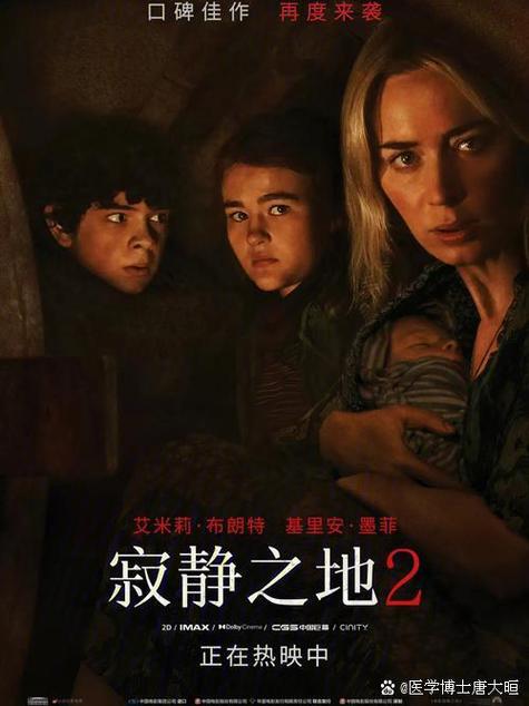 2022年最受欢迎电影图标