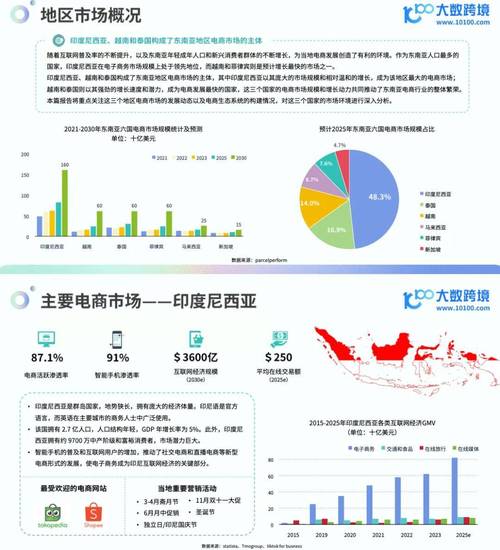 tiktok客服电话95188怎么转人工图标