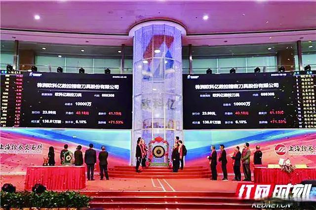 欧科集团相关上市公司图标