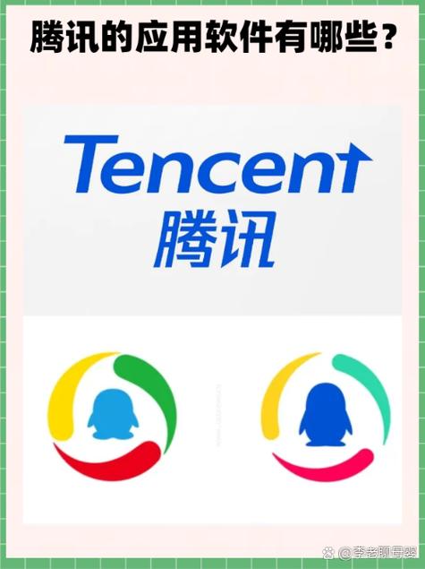 腾讯手机版图标