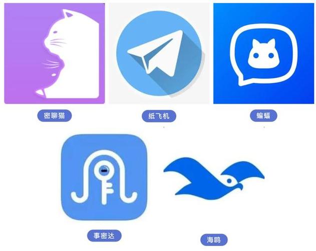 密聊猫加密聊天软件下载图标