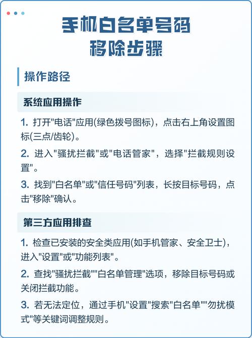 手机号拉入白名单怎么拉回来图标