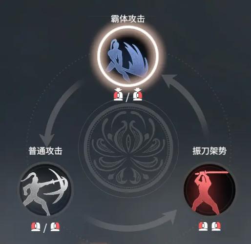 永劫无间预输入怎么取消图标