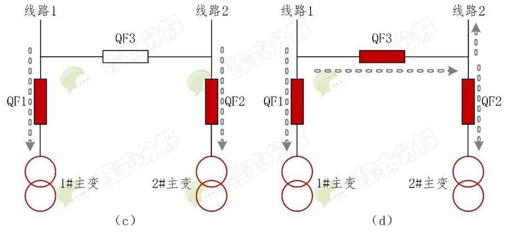 内桥接线和外桥接线的区别图标