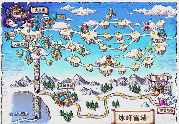 冒险岛地图图标