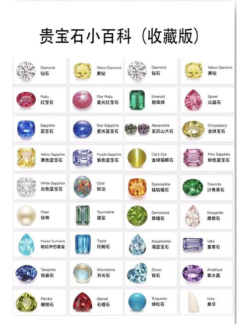 璀璨宝石三个人放几个宝石图标