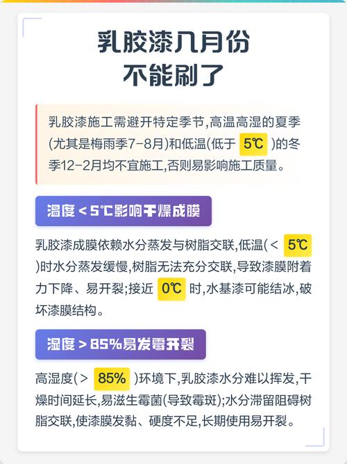 乳胶漆几月份不能刷了图标
