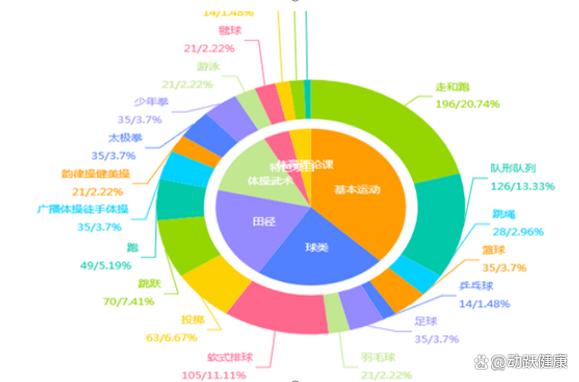 大型充电站对人体会有什么影响图标