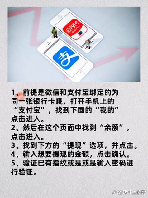 支付宝和微信提现手续费规则图标
