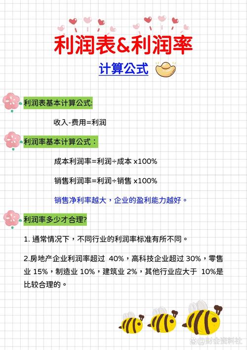 干杂店利润和投入是多少截图
