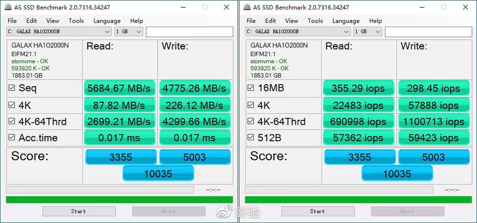 ssd性能测试图标