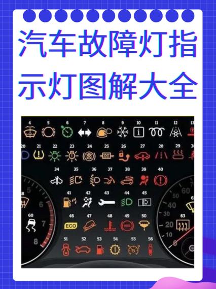 米家s300充电故障灯图解大全图标