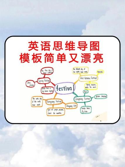 Pinch名词,副词