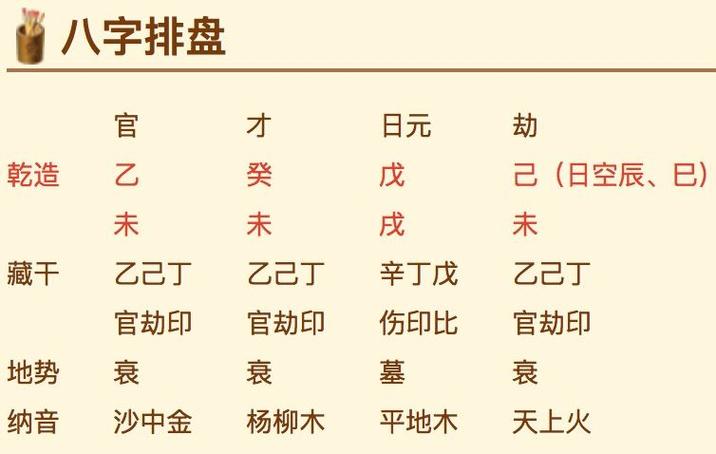算命姻缘图标