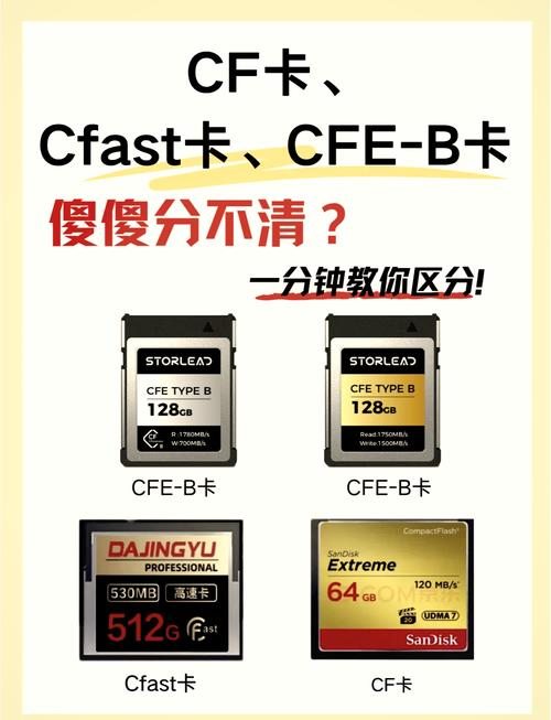 穿越火线内存大吗图标