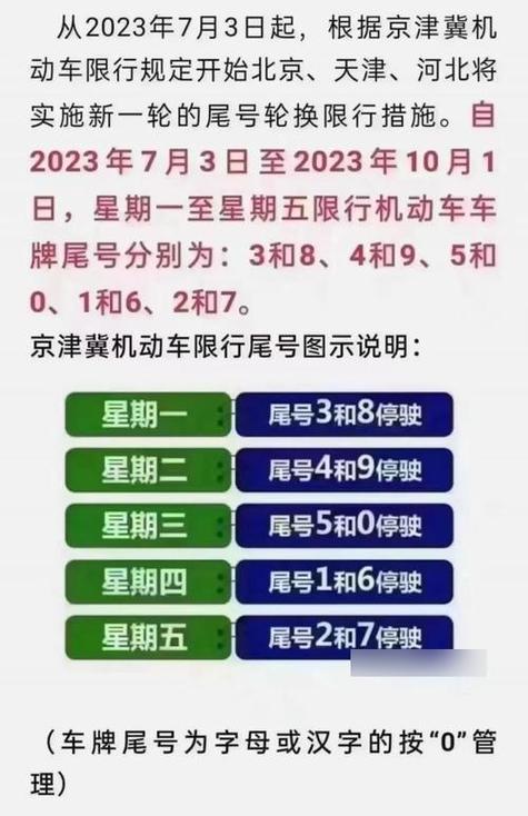 查询车辆限号图标