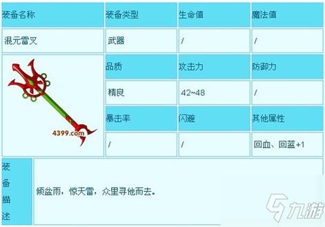 造梦西游3银弹金弓属性