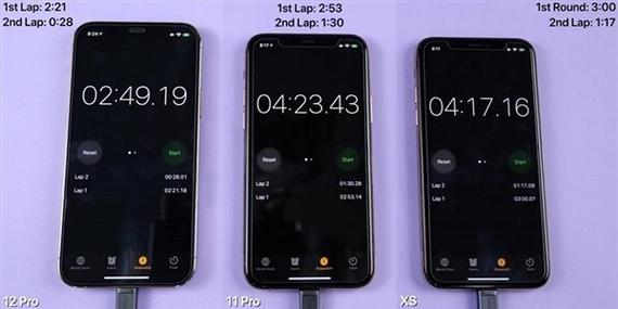 运行速度12和16的区别图标
