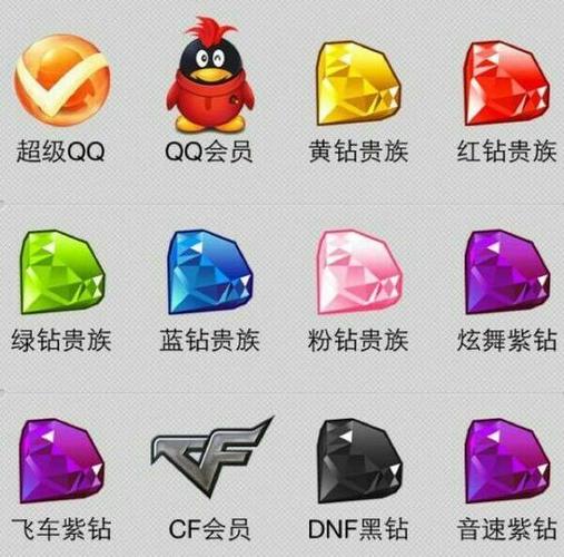 免费qq超级会员截图