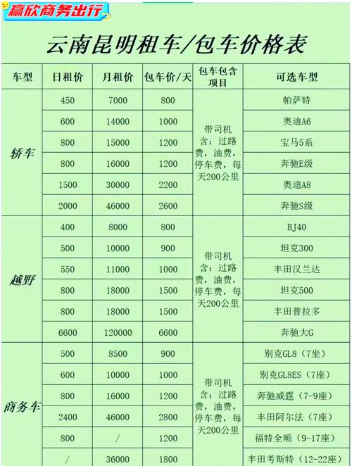 大挖机包月多少钱一个月图标