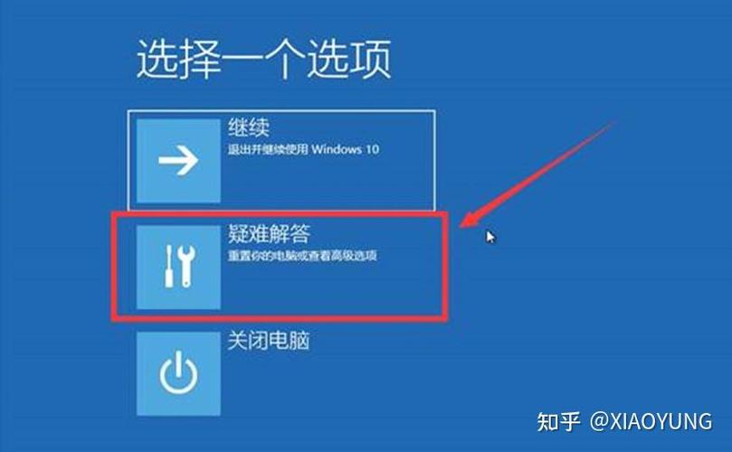 win7阻止启动疑难解答图标