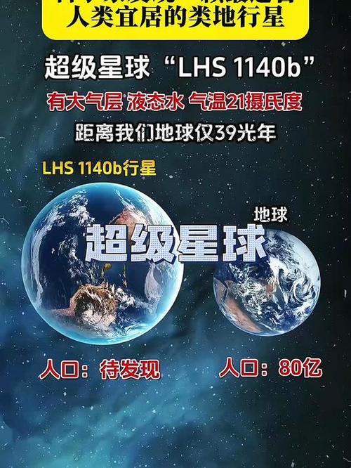 科学家发现一颗宜居星球截图