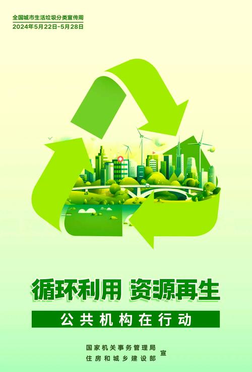 满级工坊加多少资源图标
