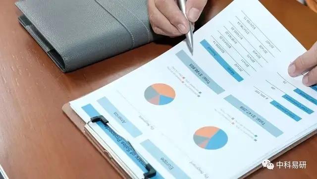 中科易研问卷调查步骤图标