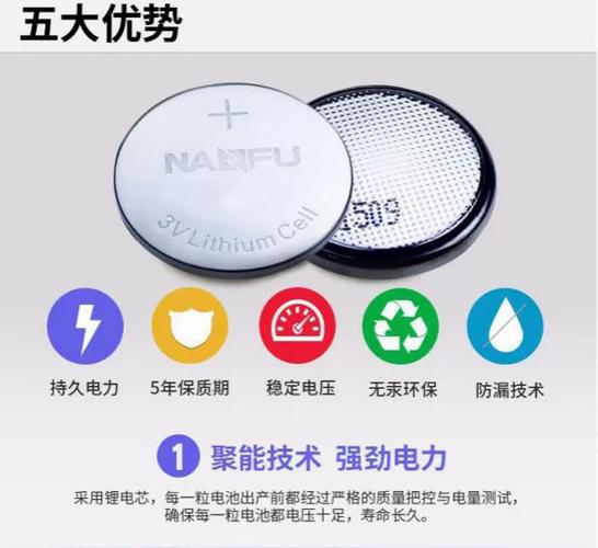 小米石英表电池用多久图标