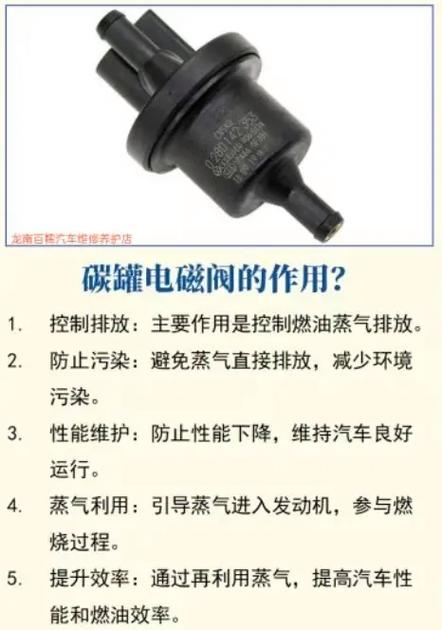电磁阀作用图标