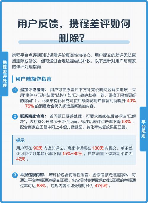 携程评价如何删除图标