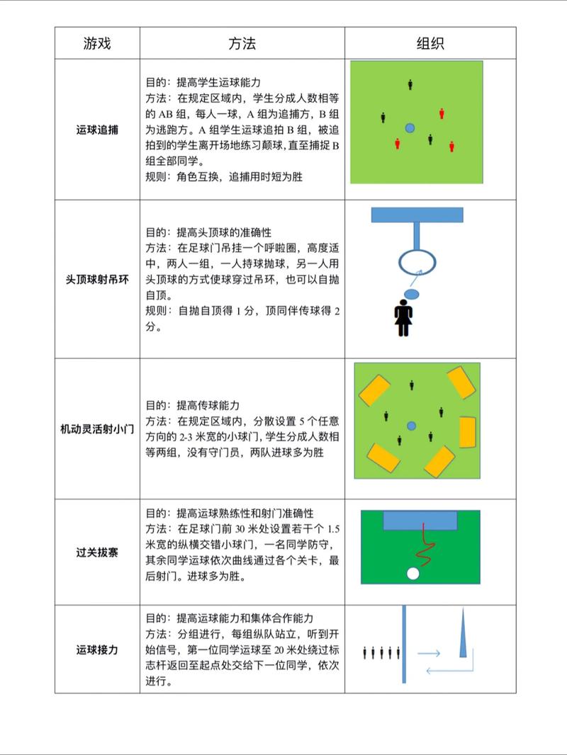 小班体育游戏大全图标