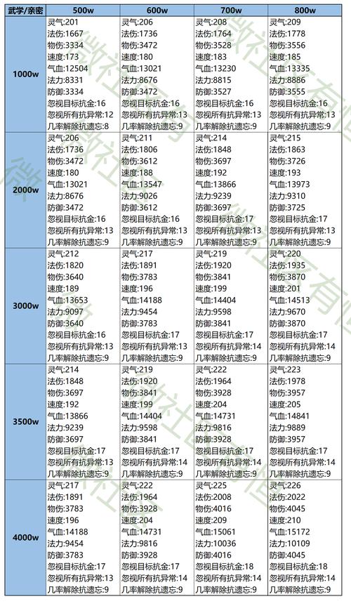 问道什么法宝好图标