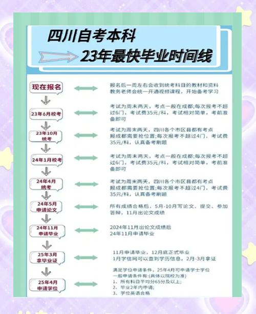 四川自考咨询电话图标