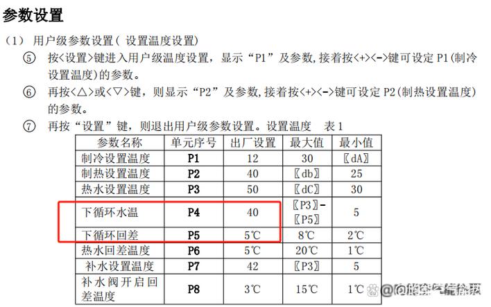 容声空气能热水器控制器说明书图标