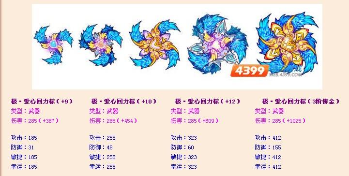 yy弹弹堂2辅助器图标