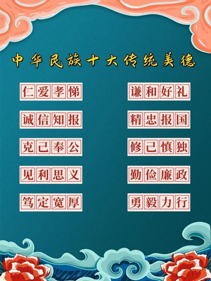 美德virtues完整版截图