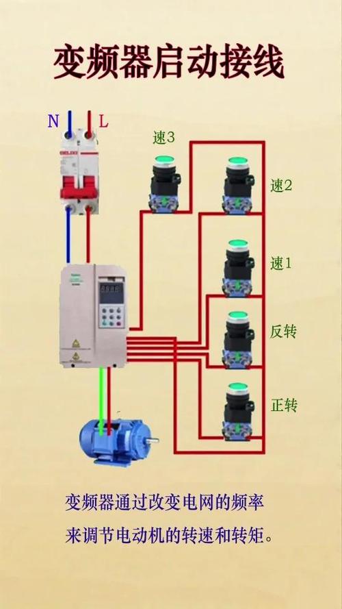变频器远程控制怎么接线图标