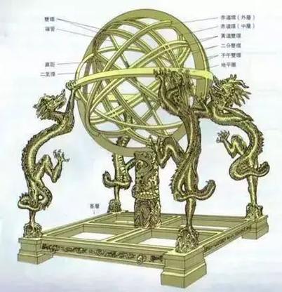 浑天气功图标