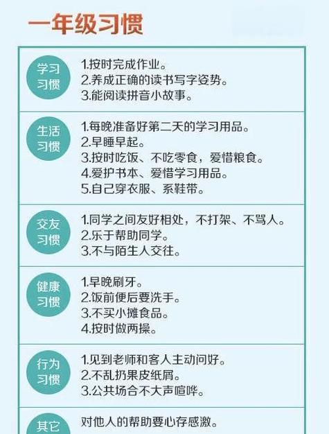 十好学生标准是什么图标