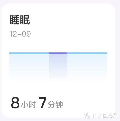 dido睡眠无数据