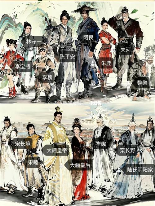 剑来所有人物详细介绍图标