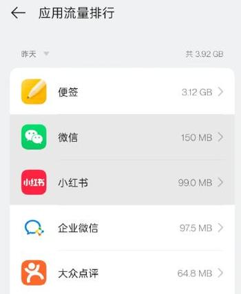 5个流量消耗快吗图标