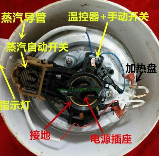电热水壶发热管拆卸图图标