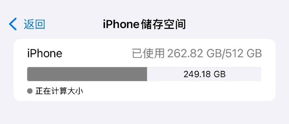 iphone app内存越来越大图标