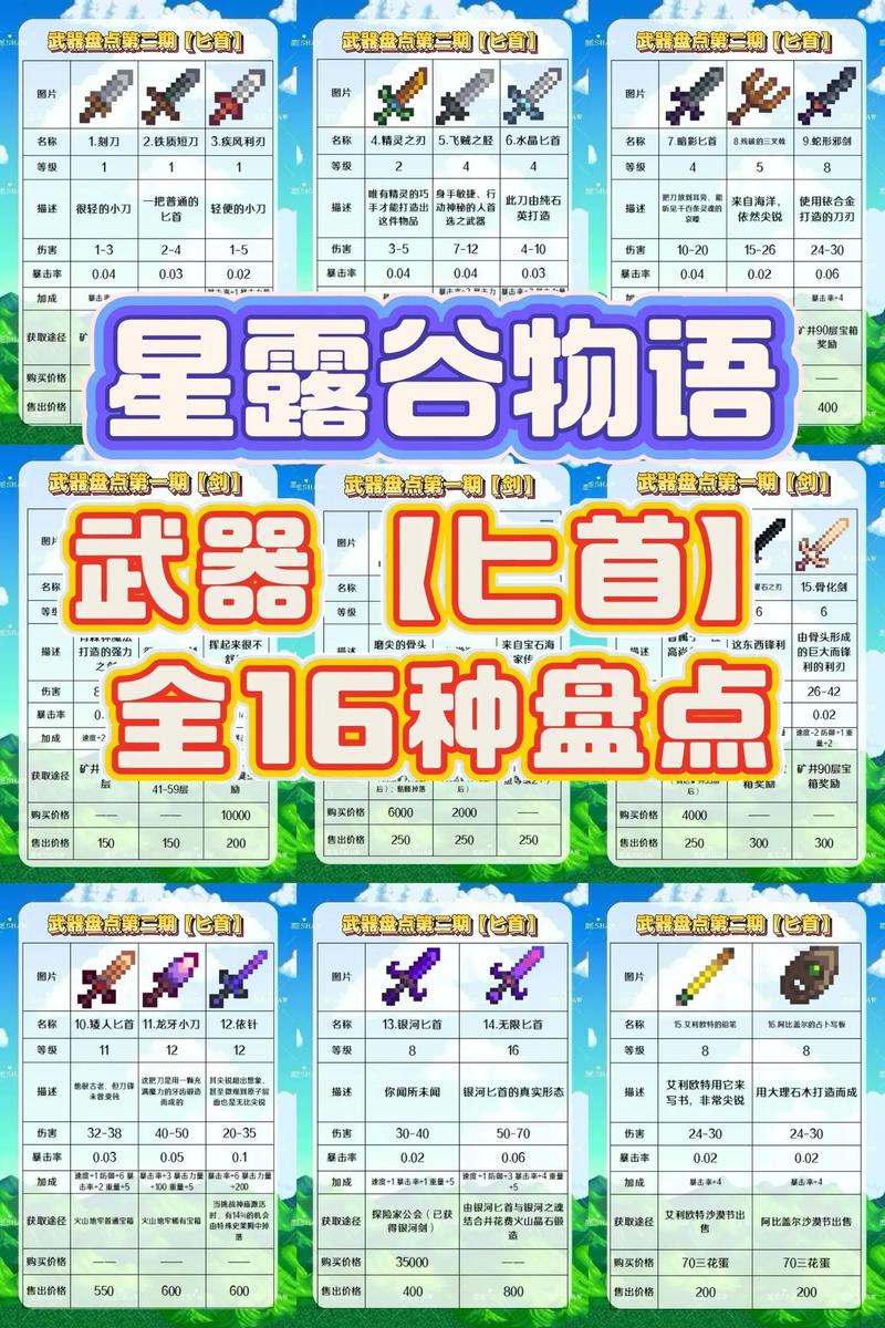 星露谷物语前期武器获取图标