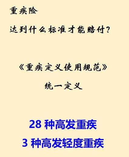 重大疾病险哪家保险最好图标