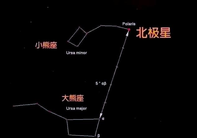 北极星学社图标