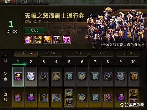 dnf皮肤徽章怎么获得图标