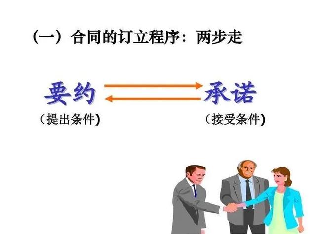 承诺有效的条件图标